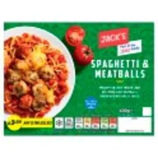 meatballs spar